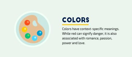 Símbolos : 40 Comuns e Significados para as Apresentações
