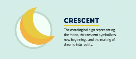 40 Common Symbols and Meanings (& How to Use Them)