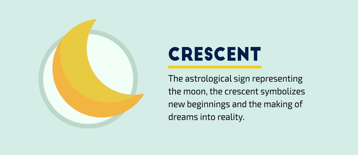 40 Common Symbols and Meanings (& How to Use Them)