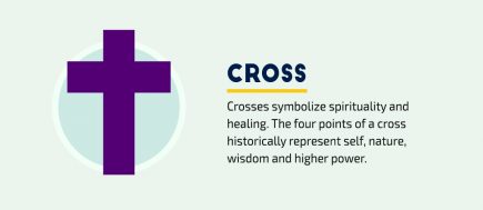40 Common Symbols and Meanings (& How to Use Them)