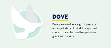 Símbolos : 40 Comuns e Significados para as Apresentações