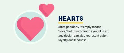 40 Common Symbols and Meanings (& How to Use Them)