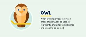 40 Common Symbols and Meanings (& How to Use Them)