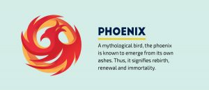 40 Common Symbols and Meanings (& How to Use Them)