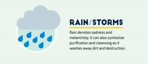 40 Common Symbols and Meanings (& How to Use Them)