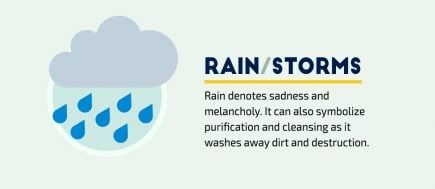 40 Common Symbols and Meanings (& How to Use Them)