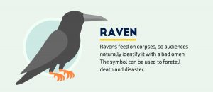 40 Common Symbols and Meanings (& How to Use Them)