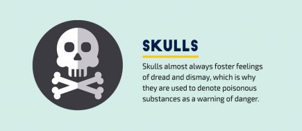 Símbolos y significados: 40 símbolos para crear tu contenido