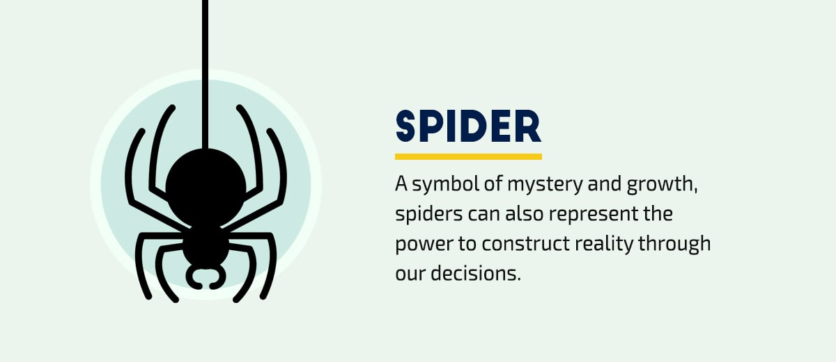 40 Common Symbols and Meanings (& How to Use Them)