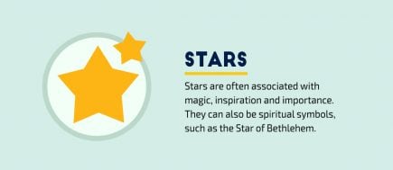 40 Common Symbols and Meanings (& How to Use Them)