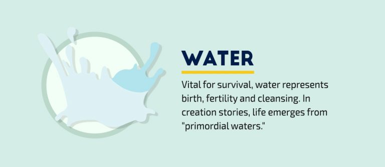 40 Common Symbols and Meanings (& How to Use Them)