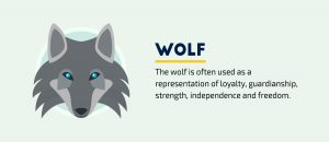 40 Common Symbols and Meanings (& How to Use Them)