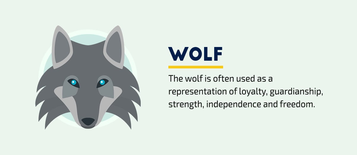 40 Common Symbols and Meanings (& How to Use Them)