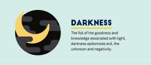 40 Common Symbols and Meanings (& How to Use Them)