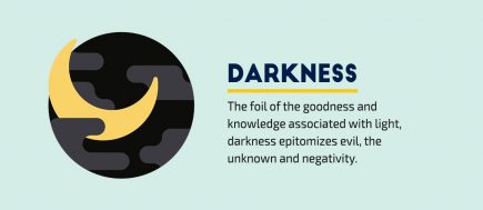 40 Common Symbols and Meanings (& How to Use Them)