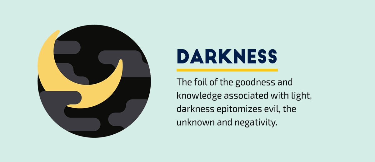 40 Common Symbols and Meanings (& How to Use Them)