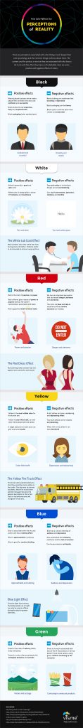 Color Meanings: Real-life Examples of How Color Affects Our Perceptions ...