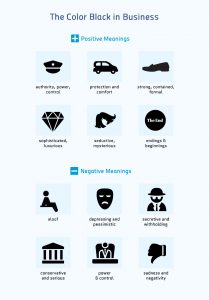 Color Meanings: Real-life Examples of How Color Affects Our Perceptions ...