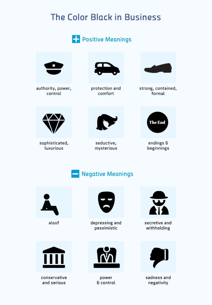 Color Meanings: Real-life Examples of How Color Affects Our Perceptions ...