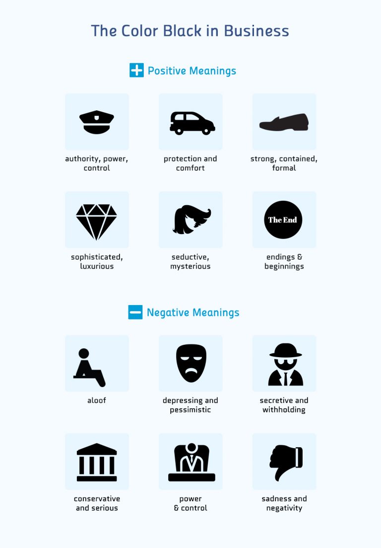 Color Meanings: Real-life Examples of How Color Affects Our Perceptions ...