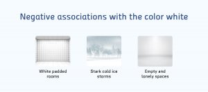 Color Meanings: Real-life Examples of How Color Affects Our Perceptions ...