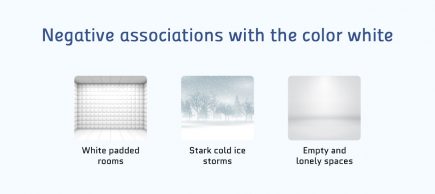 Color Meanings: Real-life Examples of How Color Affects Our Perceptions ...