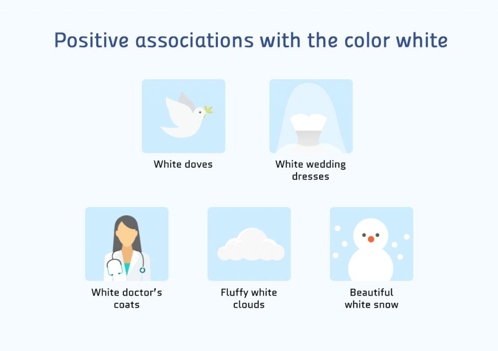 Color Meanings: Real-life Examples of How Color Affects Our Perceptions ...