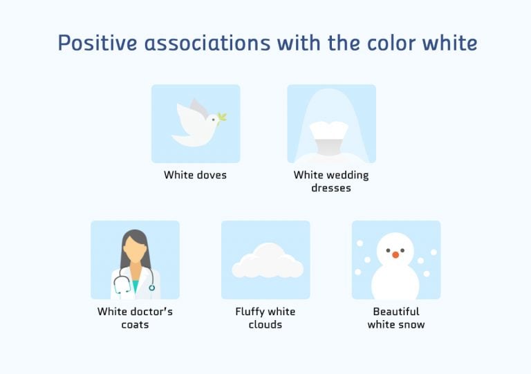 Color Meanings: Real-life Examples of How Color Affects Our Perceptions ...