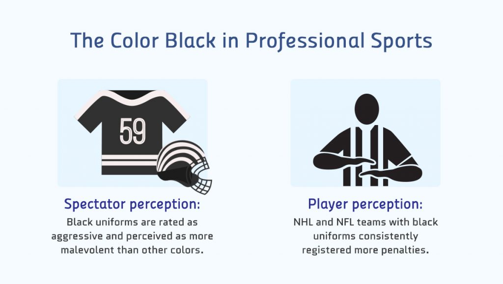 Color Meanings: Real-life Examples of How Color Affects Our Perceptions ...