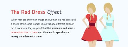 Color Meanings: Real-life Examples of How Color Affects Our Perceptions ...