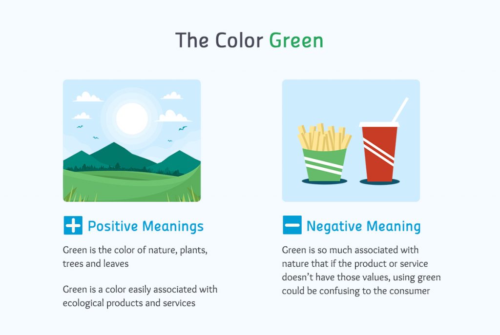 Color Meanings: Real-life Examples of How Color Affects Our Perceptions ...