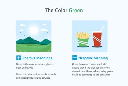 Color Meanings: Real-life Examples of How Color Affects Our Perceptions ...