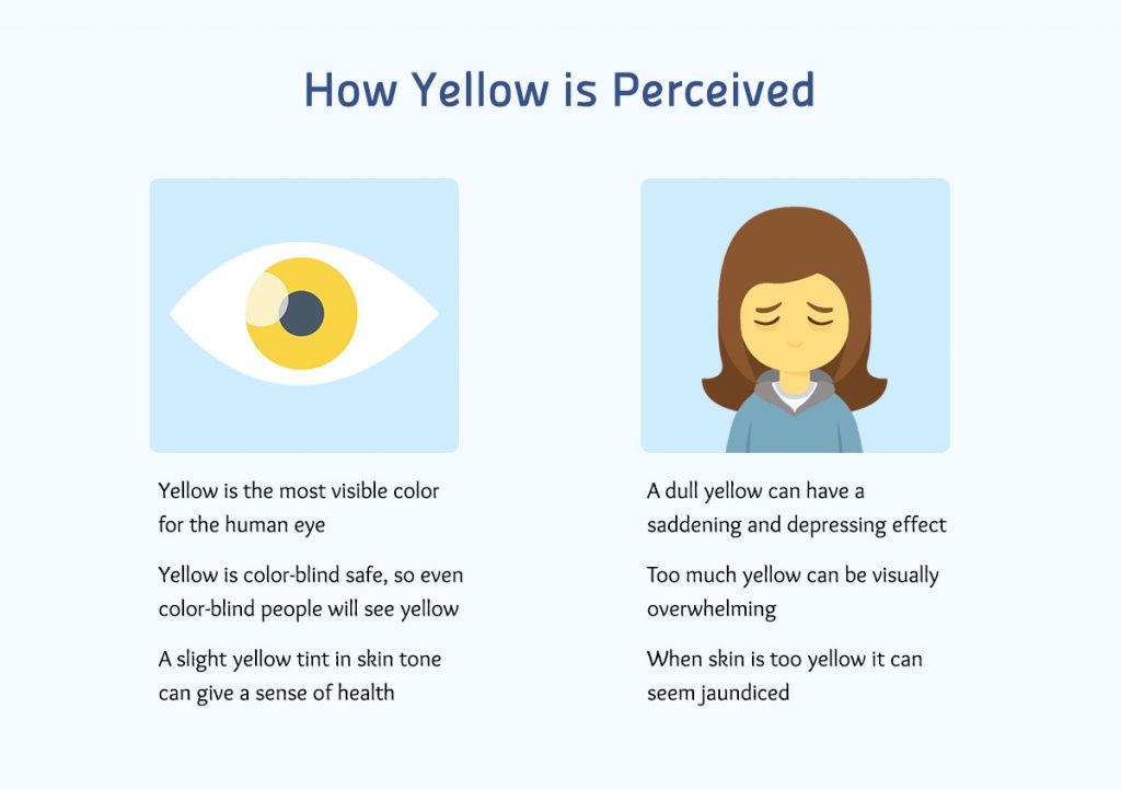 Real-life Examples of How Color Affects Our Perceptions