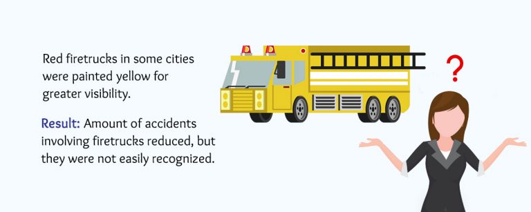 Color Meanings: Real-life Examples of How Color Affects Our Perceptions ...