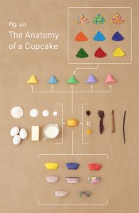 Minimalist Graphic Design: 20+ Examples to Inspire Your Own Creations