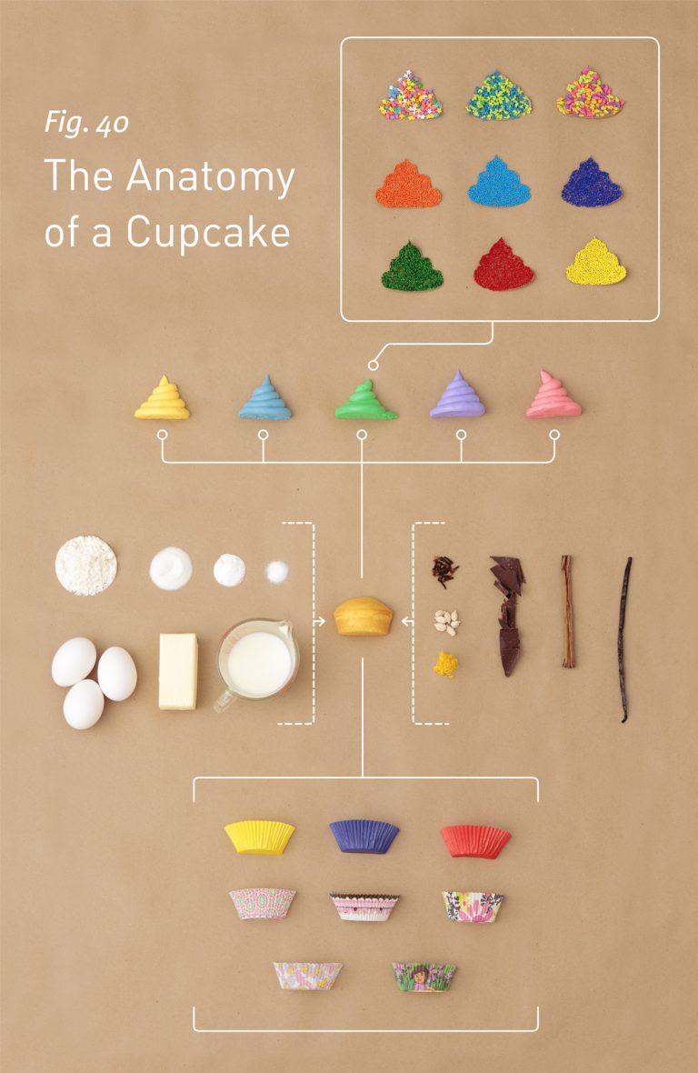 Minimalist Graphic Design: 20+ Examples to Inspire Your Own Creations