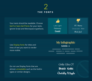 Branding Infographics: 7 Elements to Keep Your Infographics on Brand