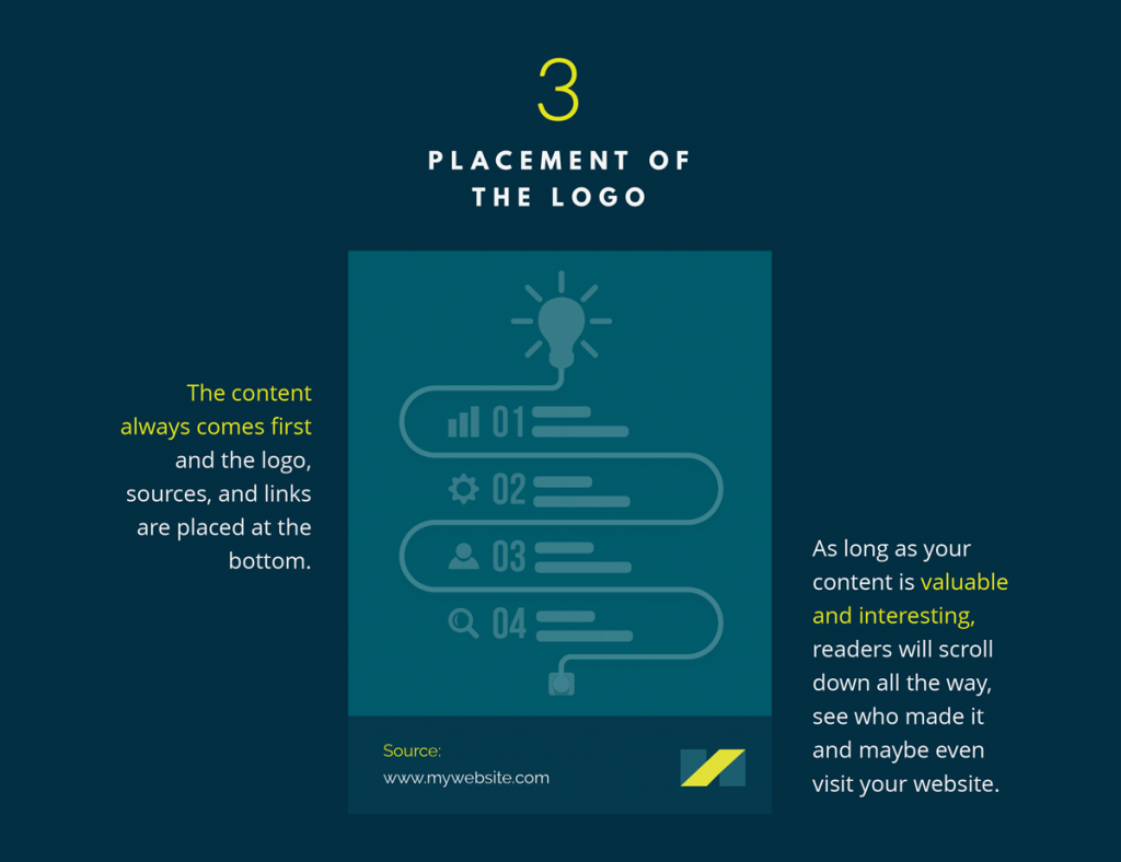 Branding Infographics: 7 Elements to Keep Your Infographics on Brand