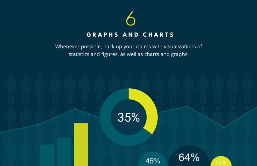 Branding Infographics: 7 Elements to Keep Your Infographics on Brand