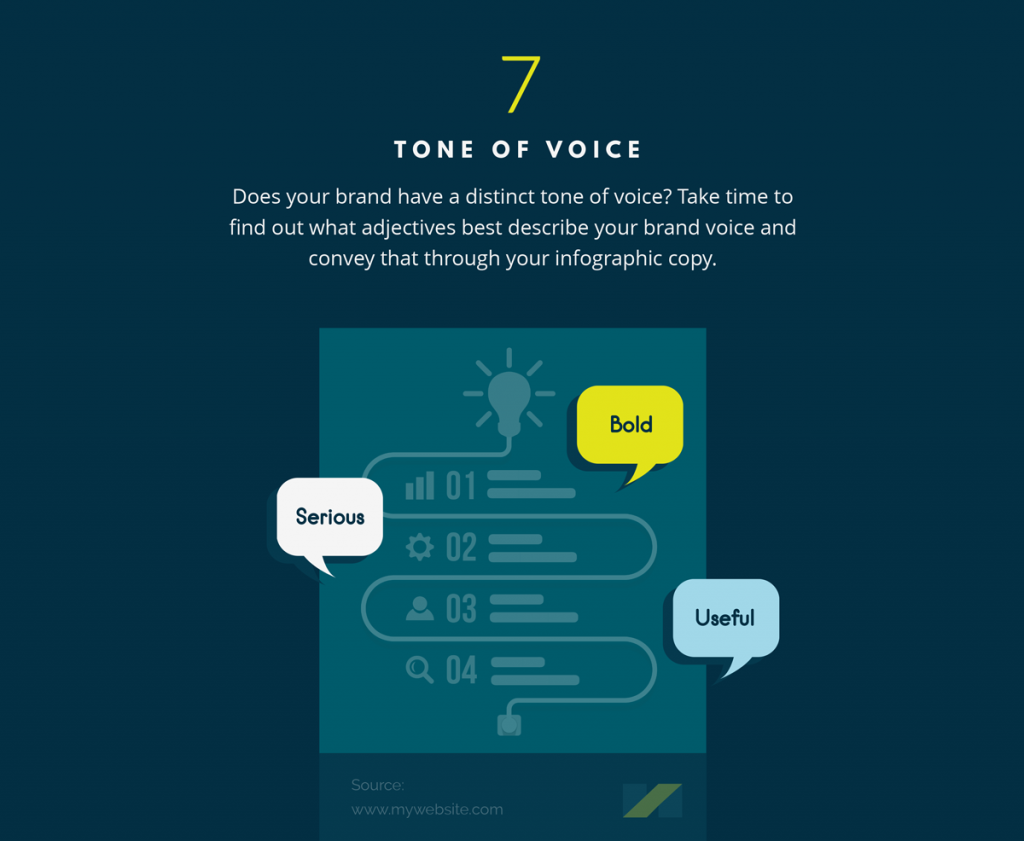 Branding Infographics: 7 Elements to Keep Your Infographics on Brand