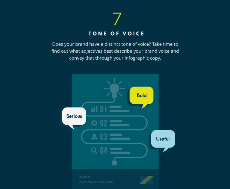 7 Elements to Keep Your Infographics on Brand