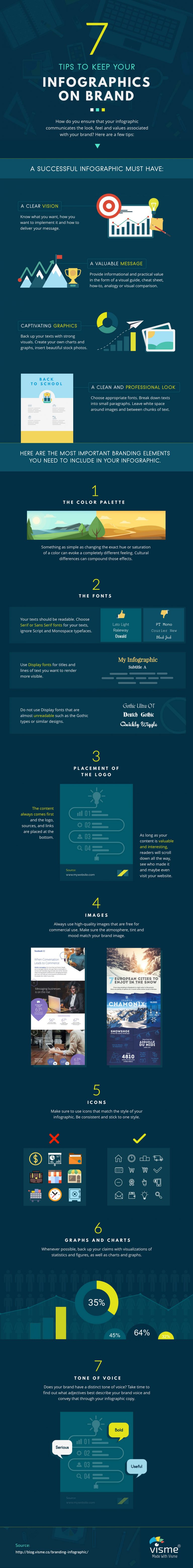 Branding Infographics: 7 Elements to Keep Your Infographics on Brand