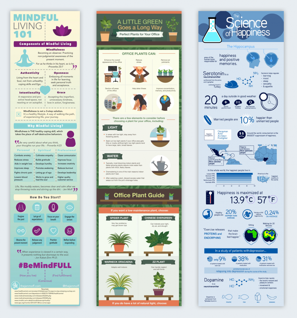 Branding Infographics: 7 Elements to Keep Your Infographics on Brand