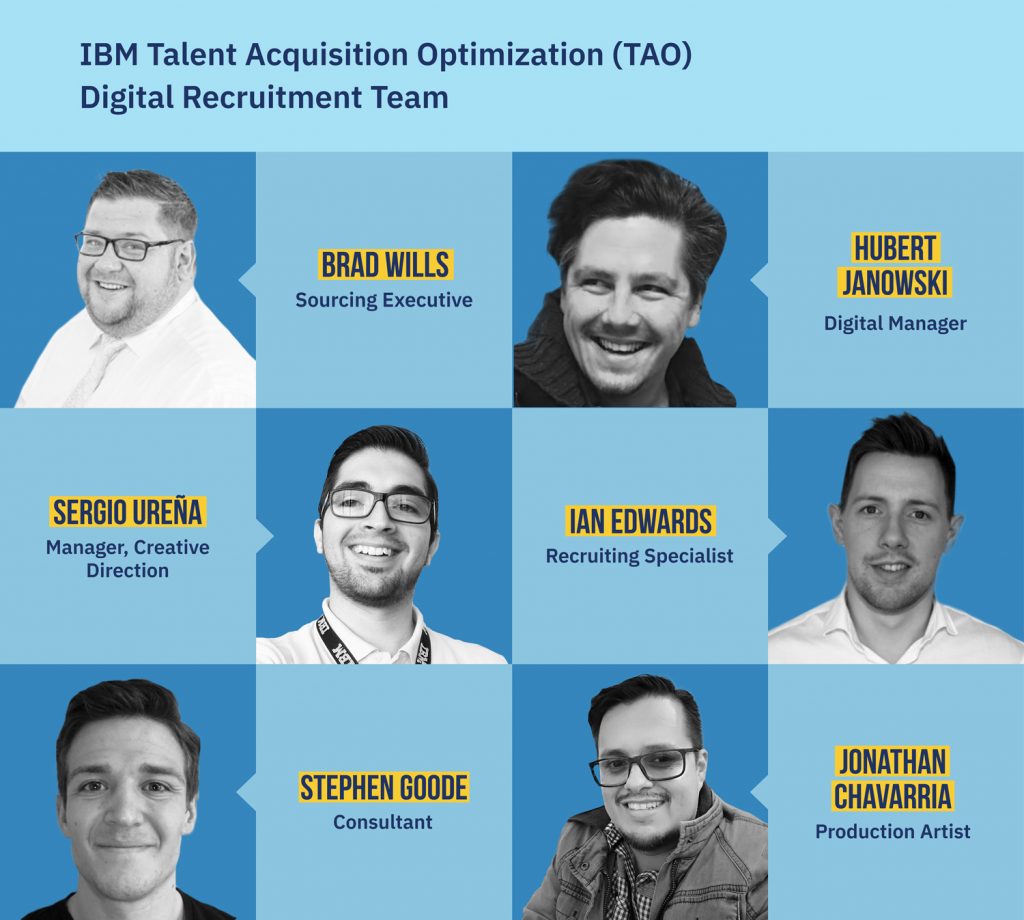 Recruitment Strategies: How IBM Uses Infographics to Attract Top Talent ...