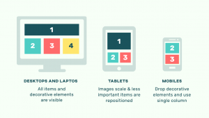 Cool Infographics: How to Make Yours Stand Out in the Age of ...