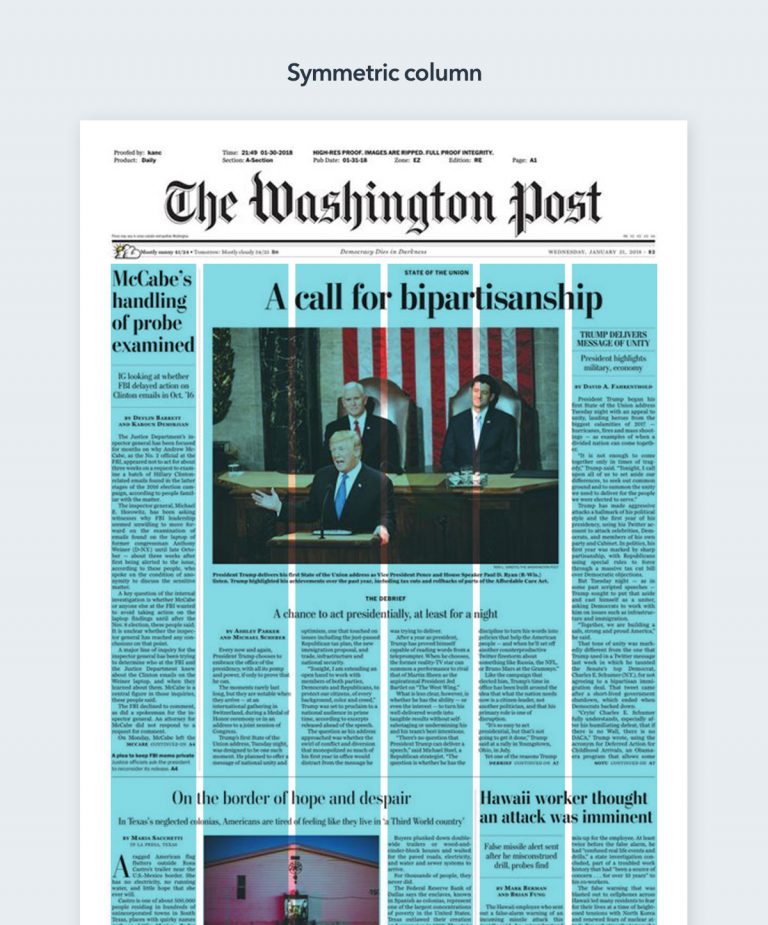 Layout Design: Types of Grids for Creating Professional-Looking Designs