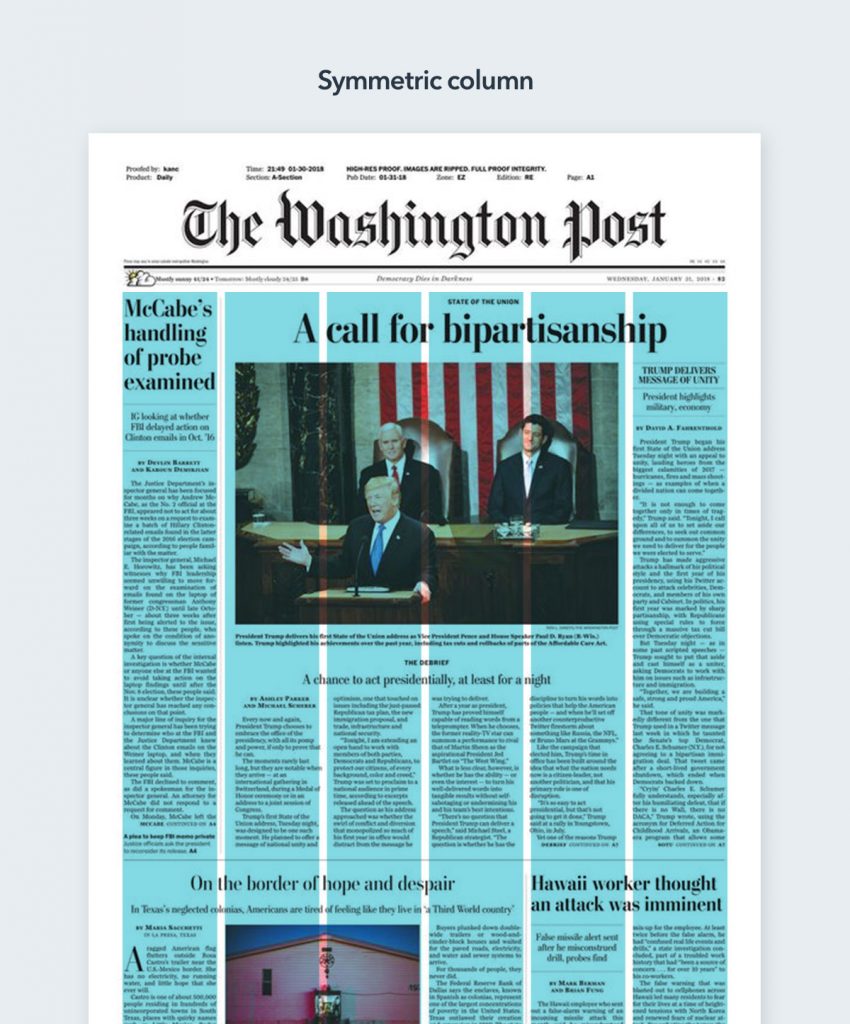 Layout Design: Types of Grids for Creating Professional-Looking Designs