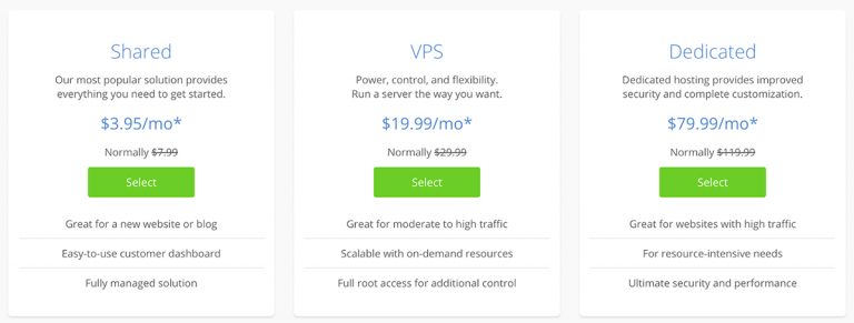 How to Design a Website [Step-By-Step Tutorial]