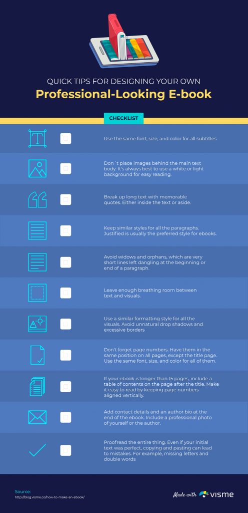 How to Create an Ebook In 8 Steps (2025 Beginner’s Guide)