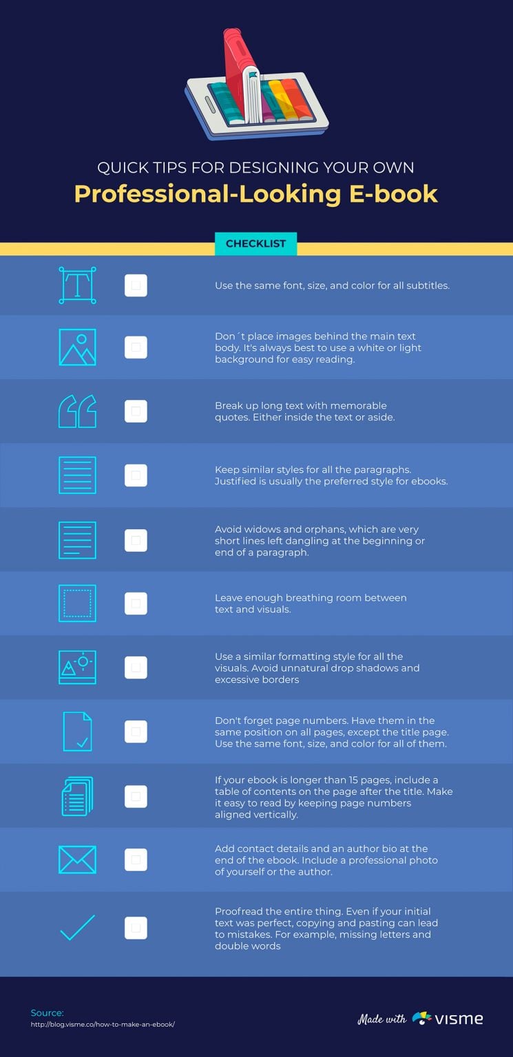 How to Create an Ebook In 8 Steps (2026 Beginner’s Guide)
